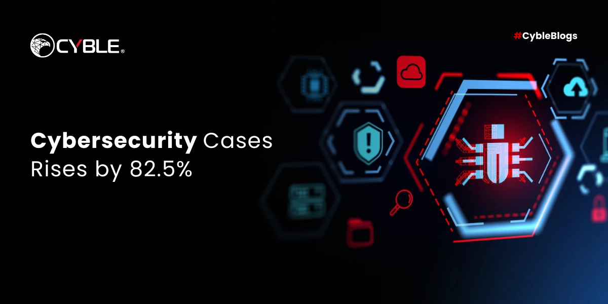 Cybersecurity Cases Rises By 82.5% - Cyble