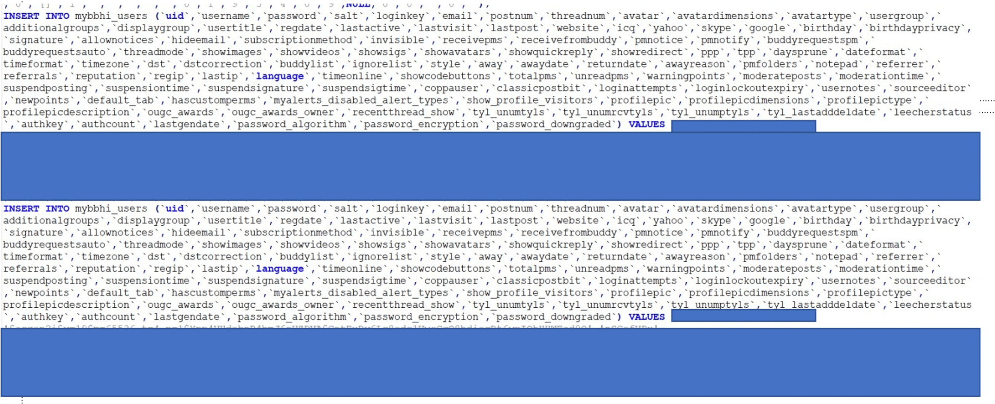 Hacking Forums Targeted: Massive Data Leak Revealed