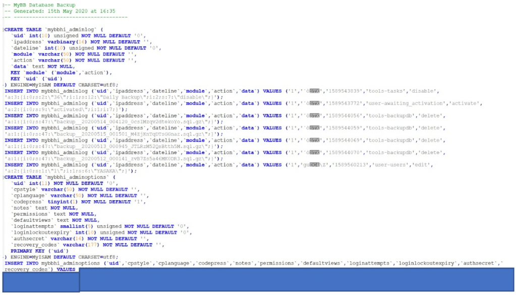 Hacking Forums Targeted: Massive Data Leak Revealed