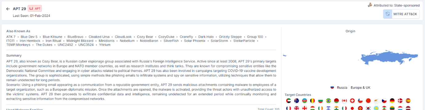 Threat Actor Profile: APT29 - Cyble