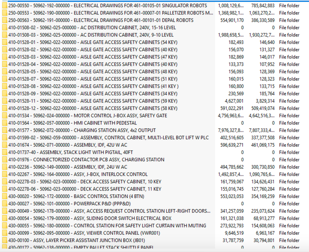 REvil Ransomware Breaches Symbotic LLC Data
