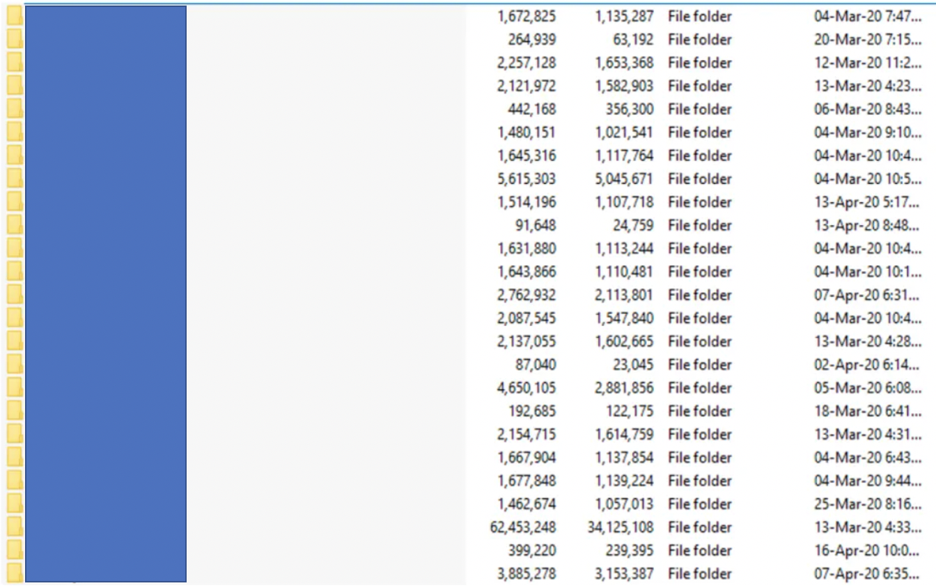 REvil Ransomware Breaches Symbotic LLC Data