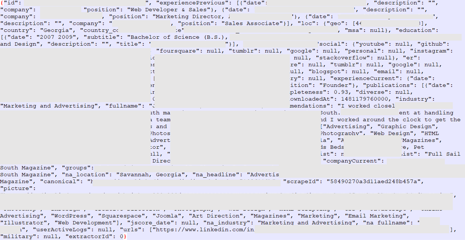 9 Million+ LinkedIn Profiles Put In Darknet For FREE | Cyble