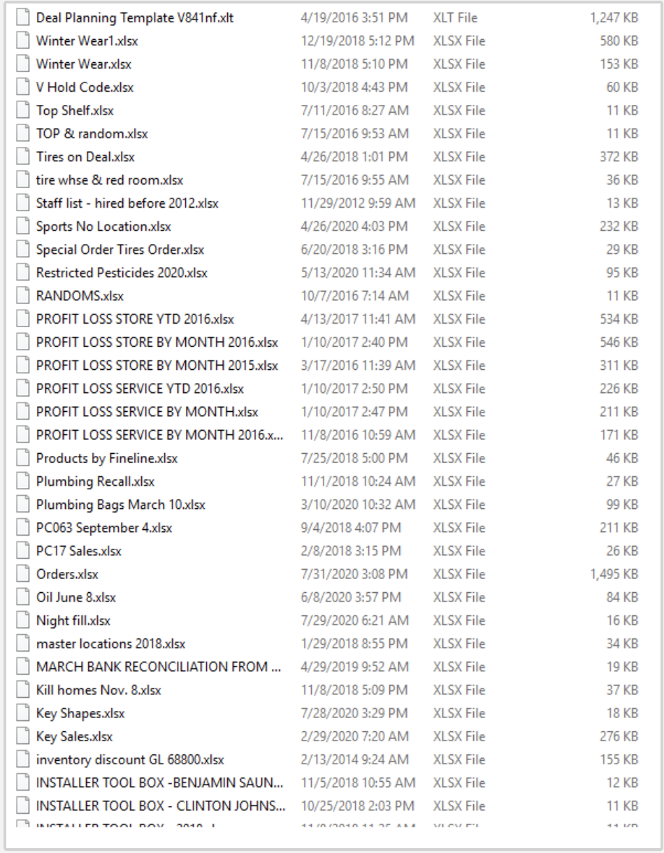 Canadian Tire Allegedly Breached By Netwalker