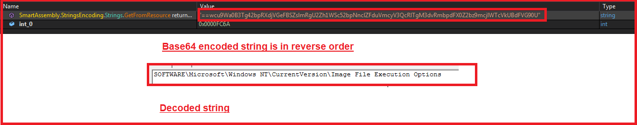 Prometheus: New Ransomware Group Targets Organizations