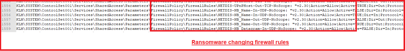 Prometheus: New Ransomware Group Targets Organizations