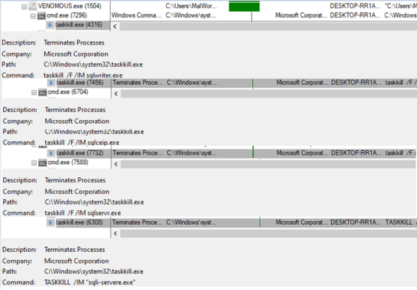 Cyble-Venomous-ransomware-modification-of-services - Cyble