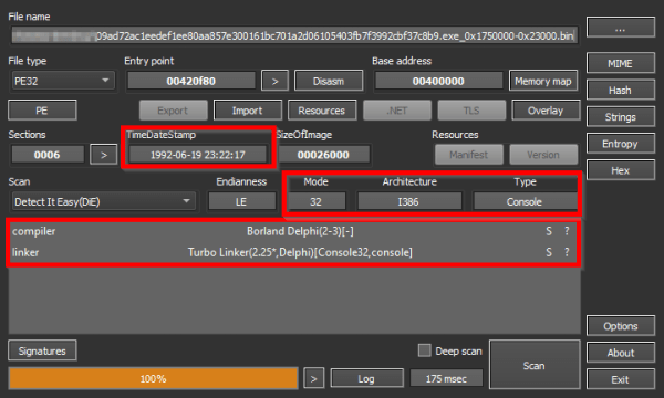 Cyble-Sugar-Ransomware-Static-Details-of-Delphi-Based-Payload - Cyble