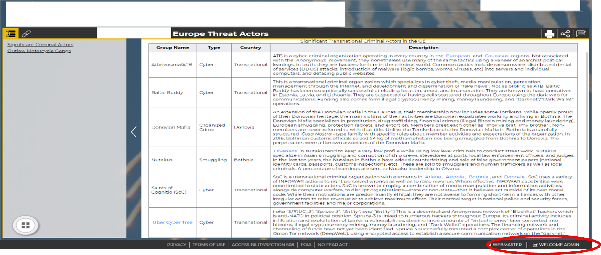 Cyber Attack On U.S. Armed Forces & Defense Industry