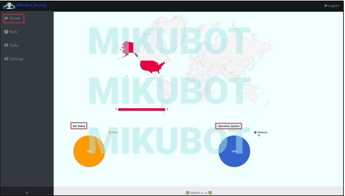 Figure-13-CC-Panel-Homepage-with-status-and-region-1 - Cyble