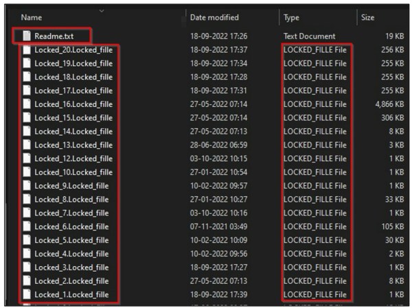 Cyble - % Fake Ransomware Infection Under Widespread