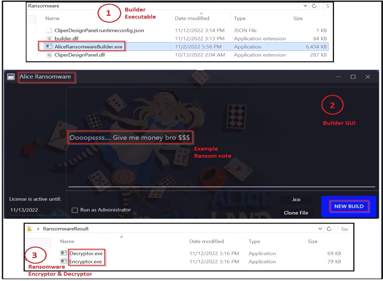 AXLocker, Octocrypt & Alice: New Wave Of Ransomware