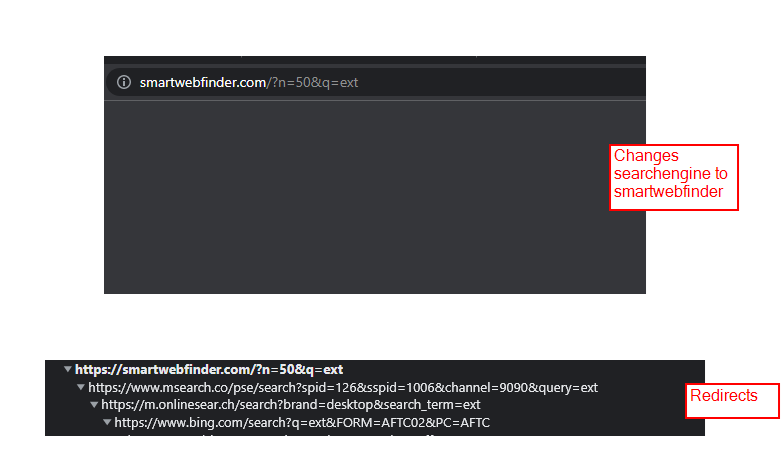 Figure-6-Network-Activity-of-the-Extension - Cyble