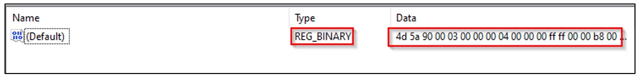 Figure-7-Contents-of-Decrypted-PE-File - Cyble