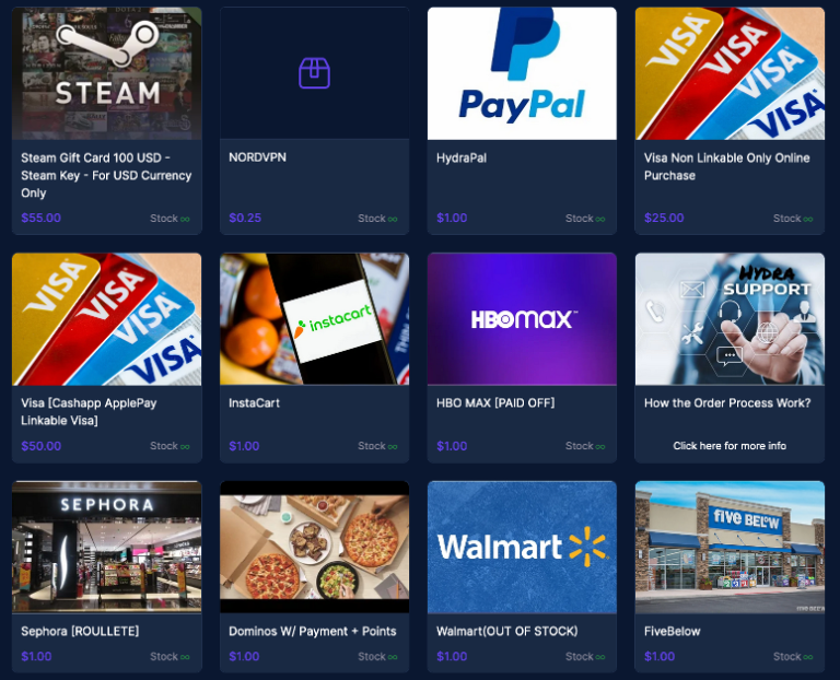 Cybercriminals Exploiting E-Commerce Storefronts