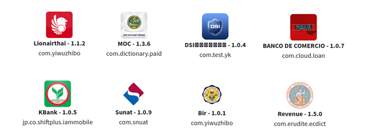 Gigabud RAT: Android Malware Posing As Govt Agencies