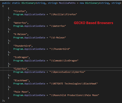 Cyble - Decoding The Inner Workings Of DarkCloud Stealer