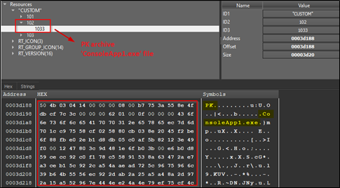 Figure-9-PK-archive-contains-‘ConsoleApp1.exe-present-in-the-VB-file ...