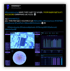 Cyble - GhostSec Targeting Satellite Receivers