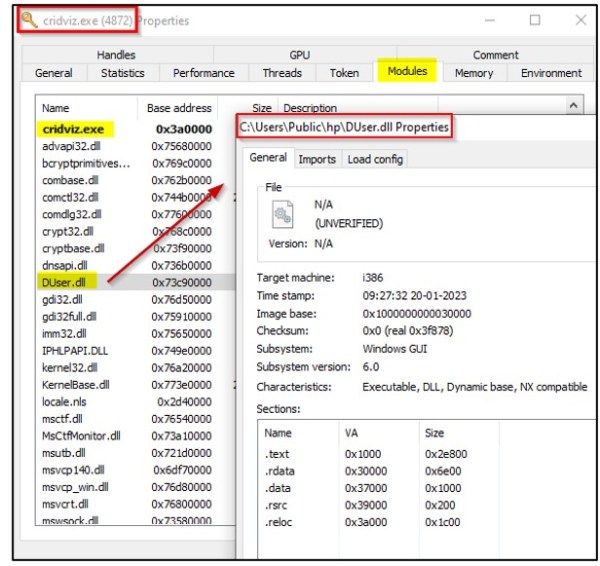 Cyble - Notorious SideCopy APT Group Sets Sights On India's DRDO