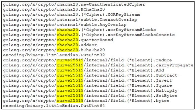 CrossLock Ransomware: New GoLang-Based Threat Emerges