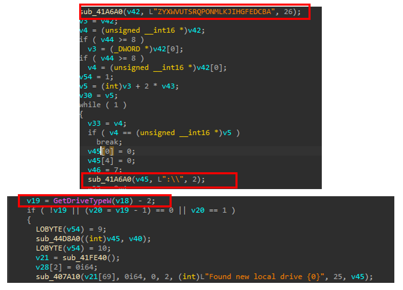 Cyble - Demystifying Money Message Ransomware
