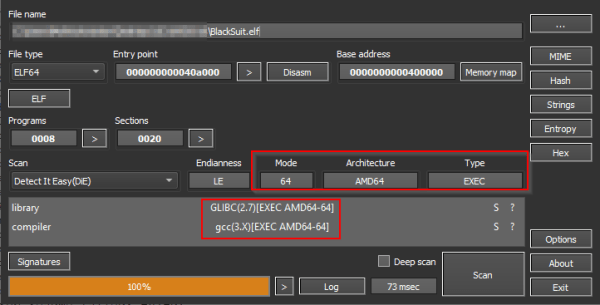 BlackSuit Ransomware Strikes Windows And Linux Users - Cyble
