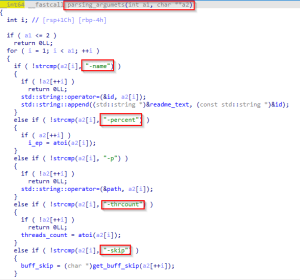 BlackSuit Ransomware Strikes Windows And Linux Users - Cyble