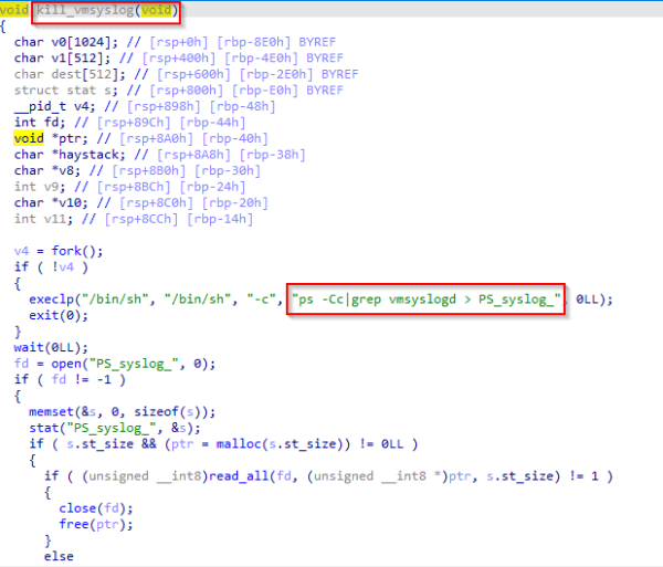 BlackSuit Ransomware Strikes Windows And Linux Users - Cyble