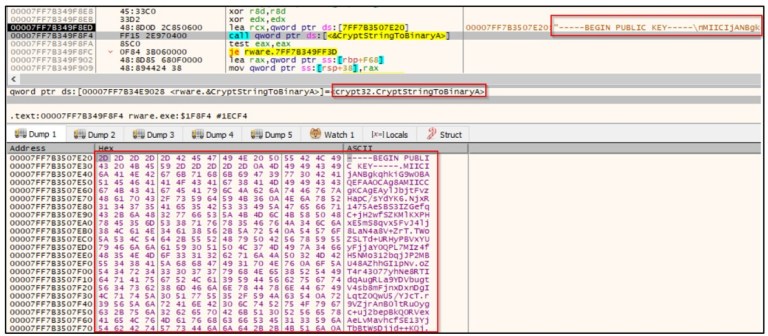 Cyble - Unraveling Akira Ransomware