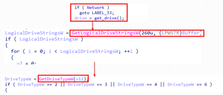 BlackSuit Ransomware Strikes Windows And Linux Users - Cyble