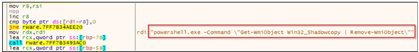 Cyble - Unraveling Akira Ransomware