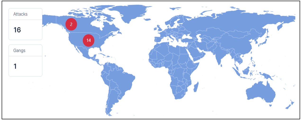 Cyble - Unraveling Akira Ransomware