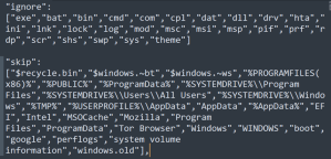 NoEscape Ransomware Uses Reflective DLL Injection Tactics