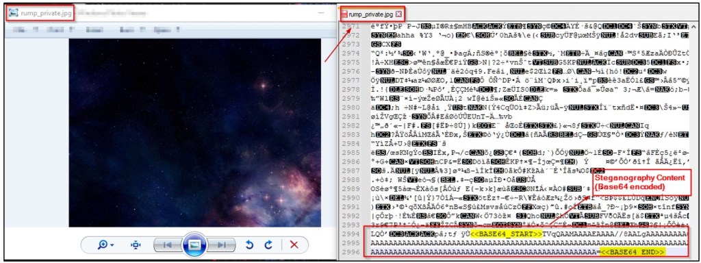 PowerShell Steganography In Recent Spam Campaigns