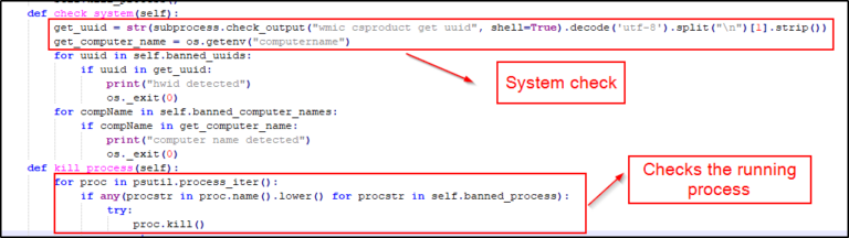 Exela Stealer Spotted Targeting Social Media Giants - Cyble
