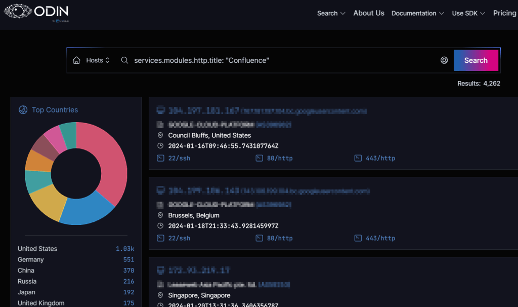 Exploitation Of Atlassian Confluence RCE Vulnerability