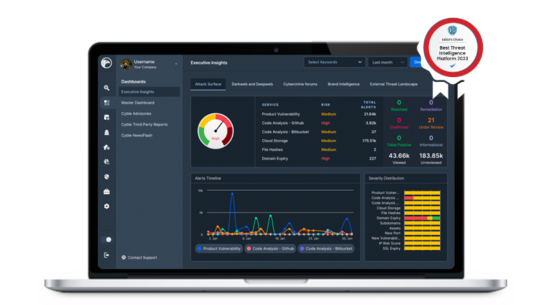 AI Powered Cybersecurity Threat Intelligence Platform and Tools