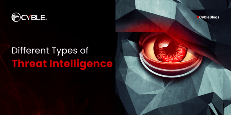 Different Types Of Threat Intelligence. - Cyble