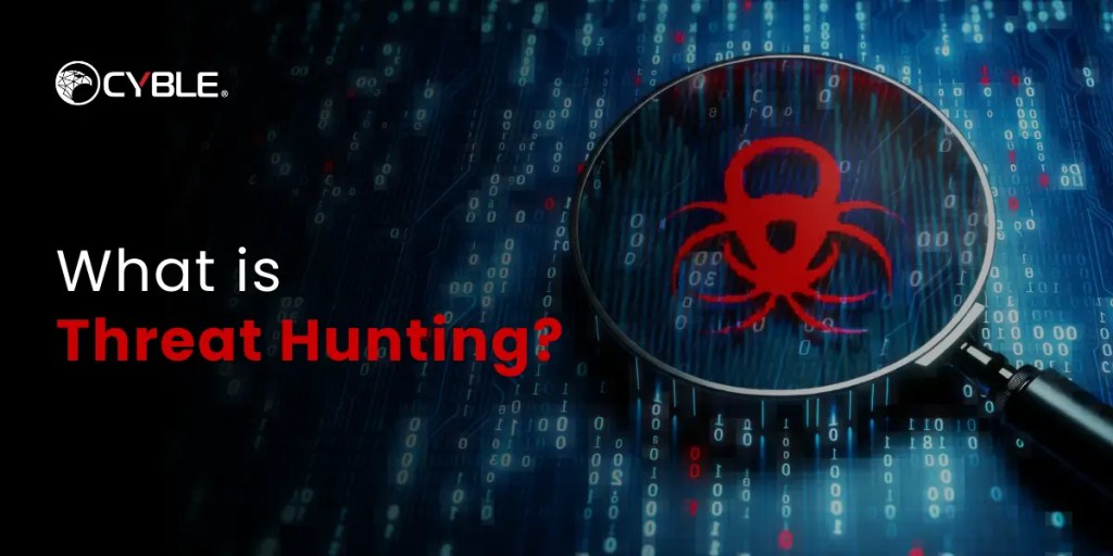 What Is Threat Hunting? - Cyble